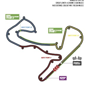 Zandvoort - Dutch Grand Prix - F1 - Formula 1 - Circuit - Track - Wall ...