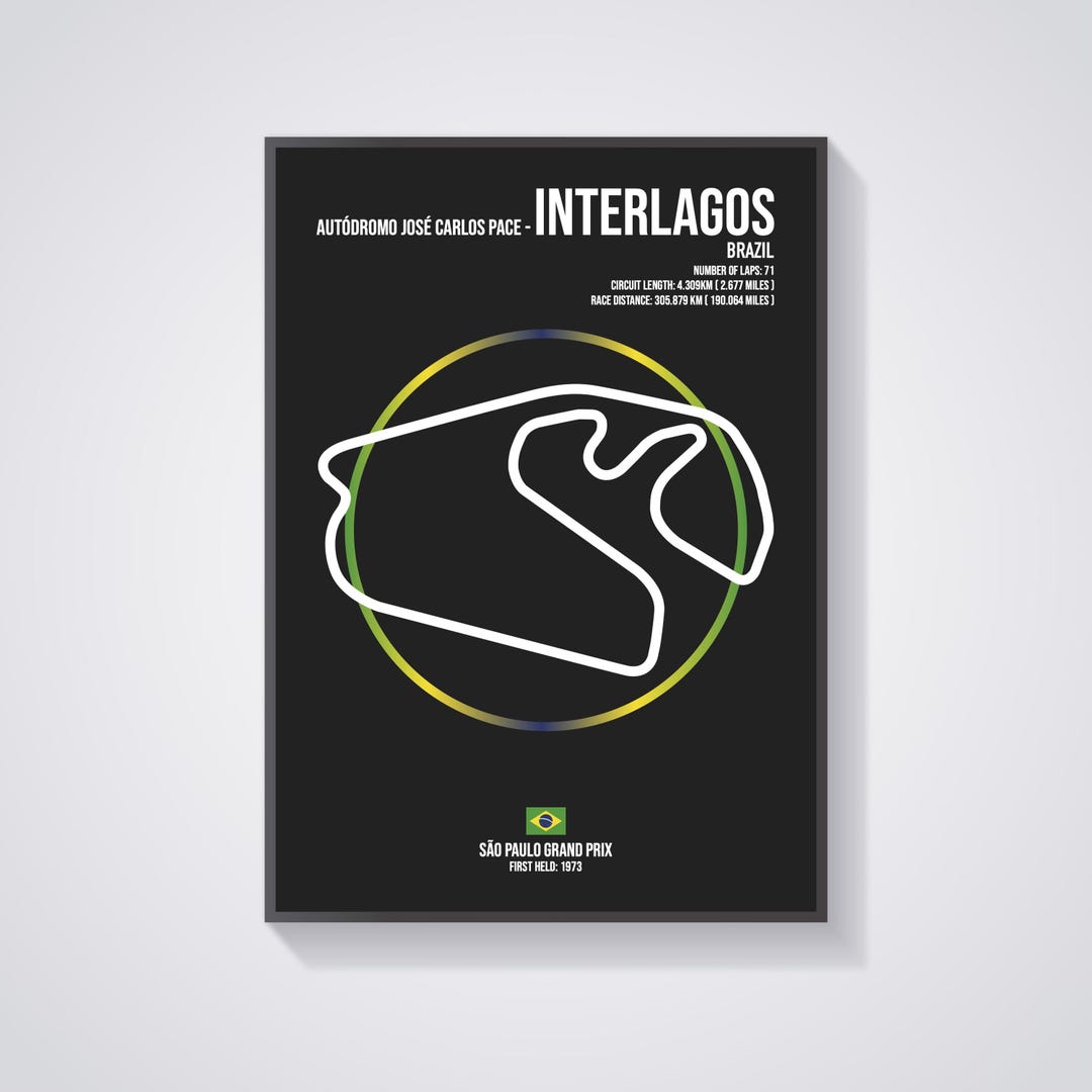 Interlagos - Autódromo José Carlos Pace - Brazil - São Paulo Grand Prix ...
