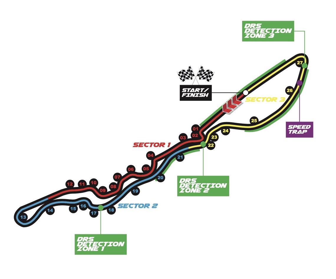 Jeddah Corniche Circuit - Jeddah - Saudi Arabia - Saudi Arabian Grand ...
