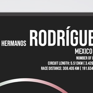 Autódromo Hermanos Rodríguez - Mexico City - Mexico City Grand Prix ...