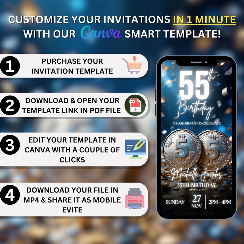 Editable 55th Nickel Animated Birthday Invitation, Nickel Digital Birthday Invitation, Canva ...