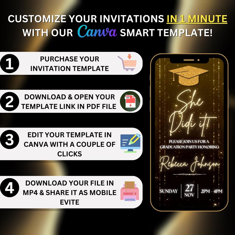 Graduation Animated Video Invitation, Graduation Party Invitation ...