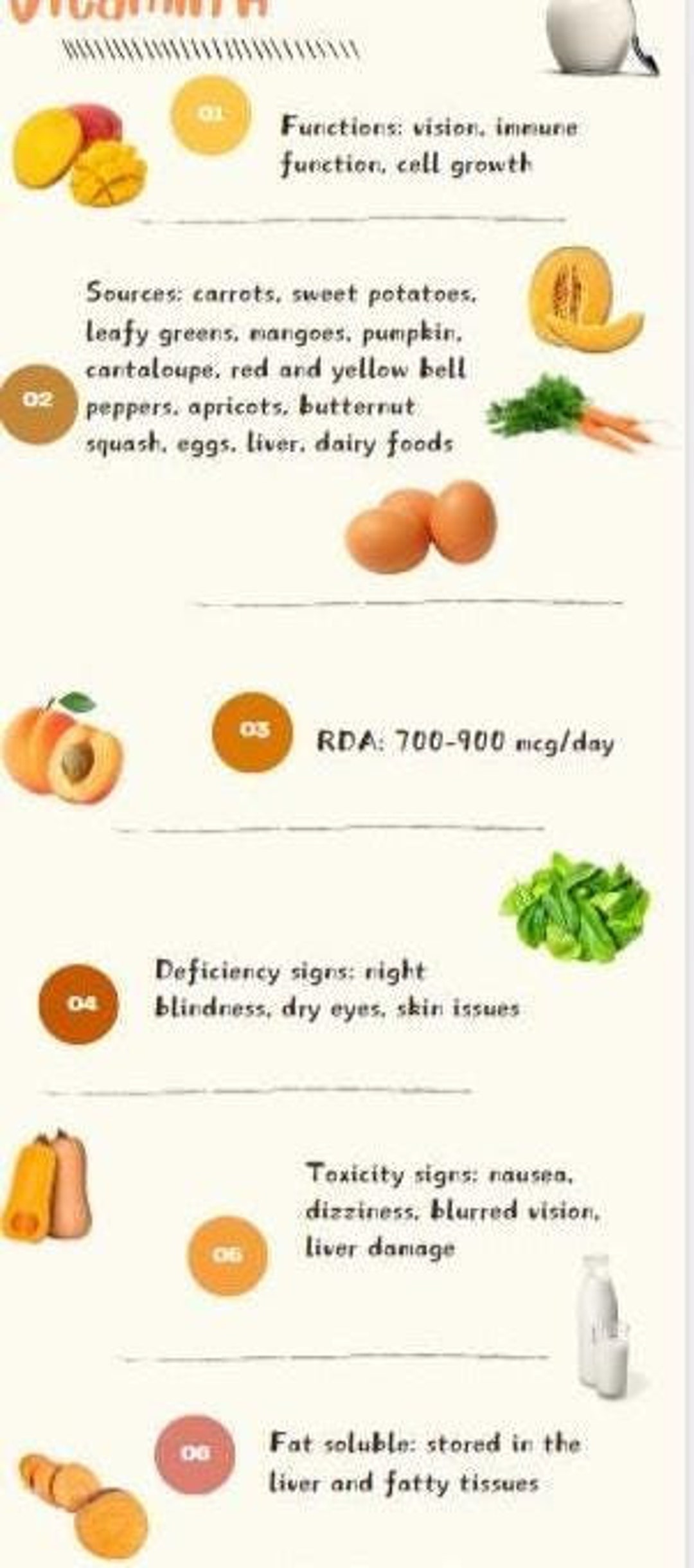Nutrient Fact Infographics - Etsy