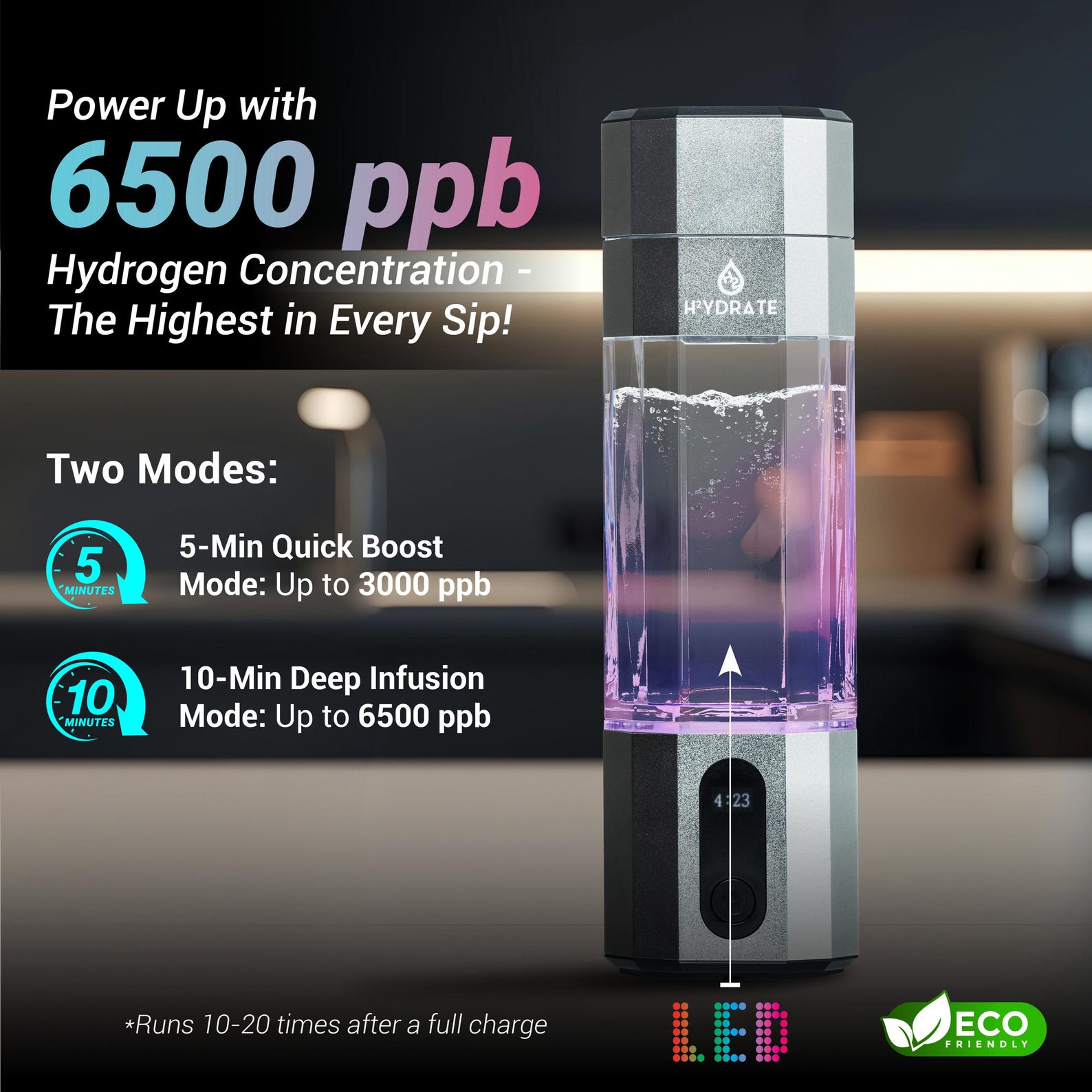 H2YDRATE - Hydrogen Water Bottle – 6500 PPB Supercharged Wellness in ...