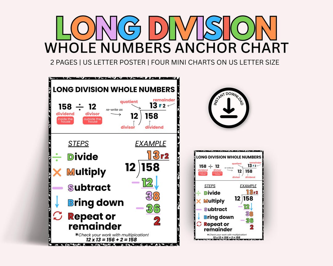Long Division Anchor Chart Set Classroom Poster With Student Mini ...