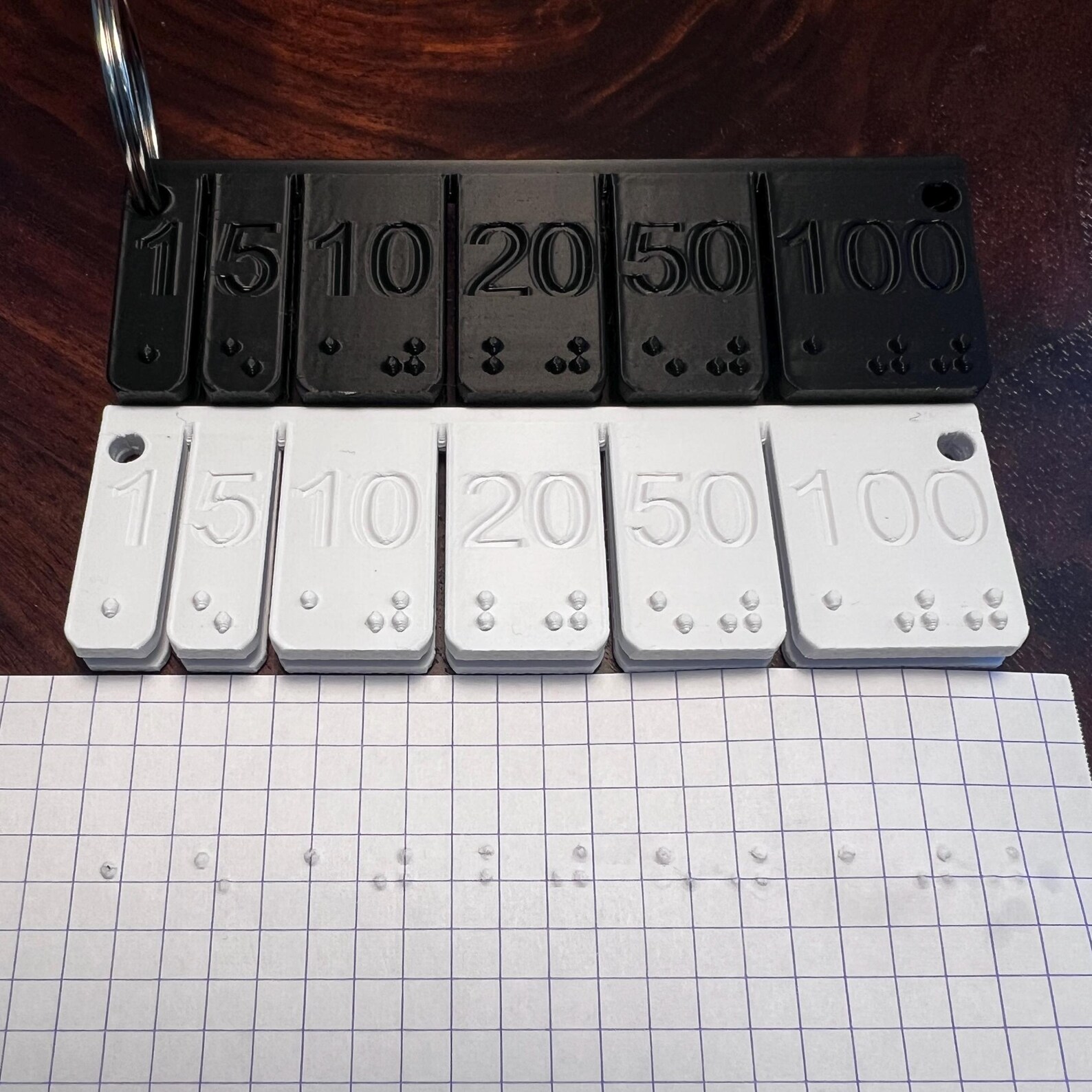 Braille Currency Stamp: US Bill Denominations, Visual Impairment Aid - Etsy
