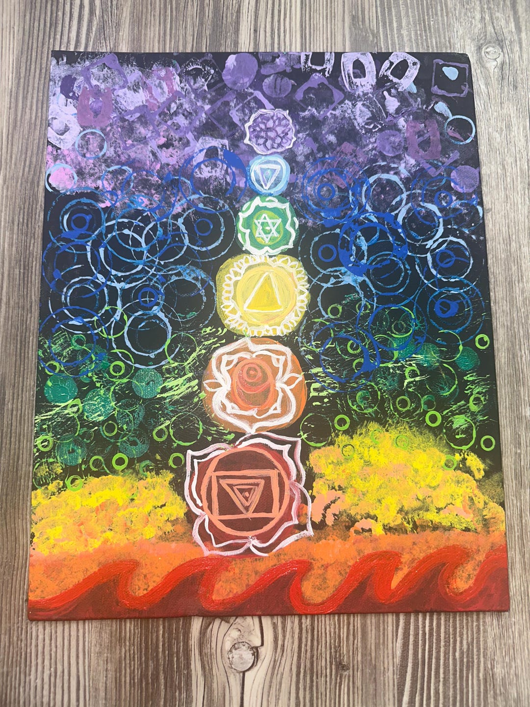 Chakra Texture - Etsy