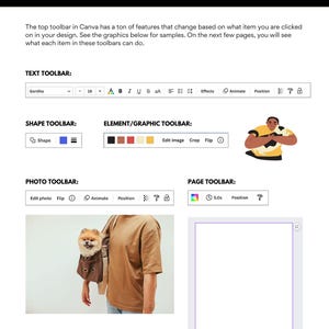 Canva Core: Master Canva Basics With This Step-by-step Guide - Etsy