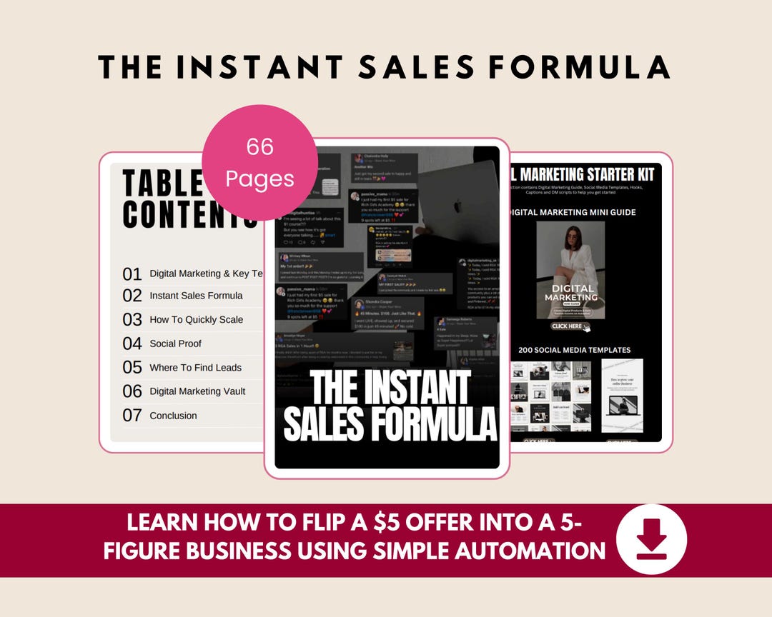 Instant Sales Formula Digital Product Guide With Resell Rights Passive ...
