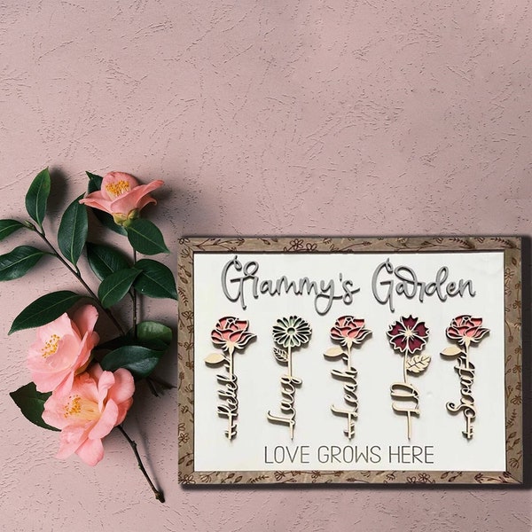 Grandma Wood Sign - Etsy