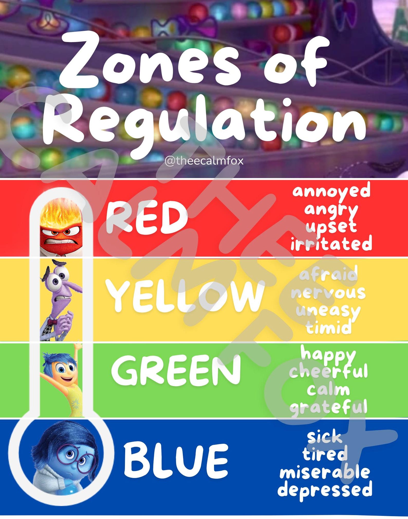 Inside Out Zones of Regulation Thermometer Worksheet - Etsy