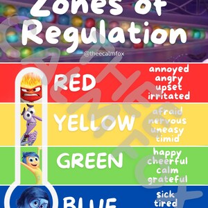Inside Out Zones of Regulation Thermometer Worksheet - Etsy