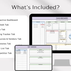 Etsy Business Planner Workflow Template Product Planner Task List Idea Organizer Resource List ...