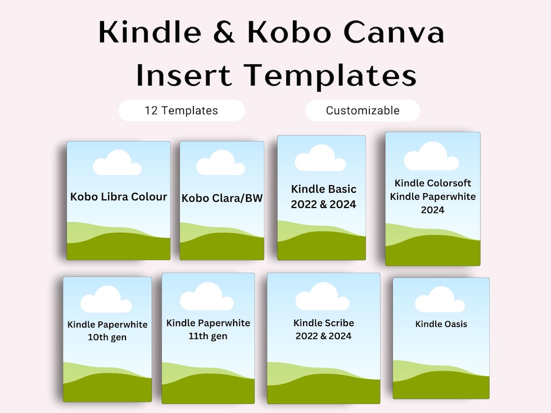 Kindle and Kobo Insert Template Bundle Case Digital Download Kindle ...