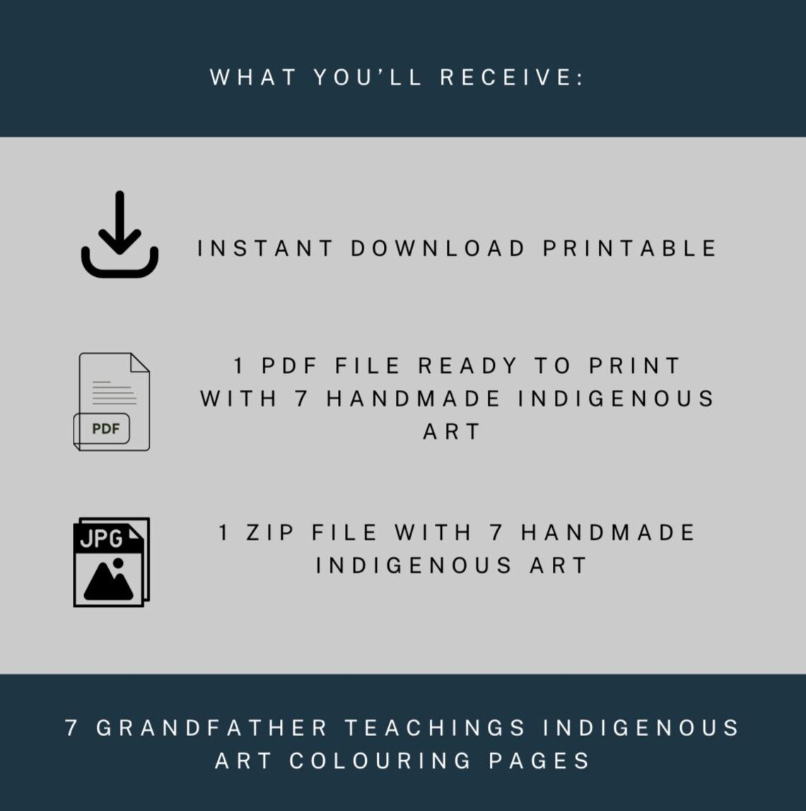 Handmade Seven Grandfather Teachings Poster Set | Indigenous Animals ...