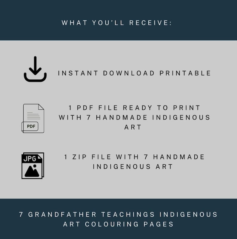 Handmade Seven Grandfather Teachings Poster Set | Indigenous Animals ...