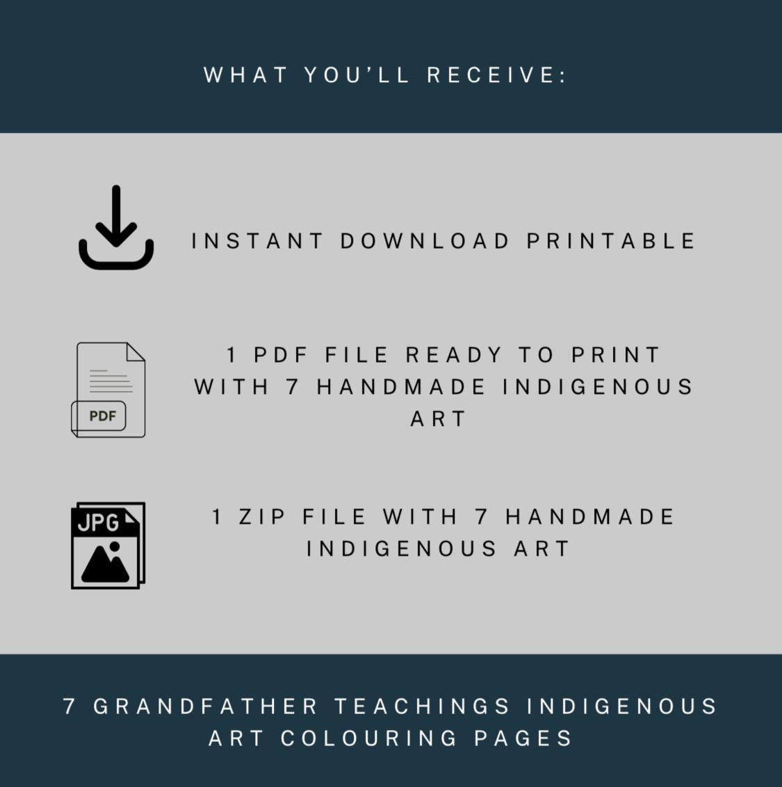 Handmade Seven Grandfather Teachings Poster Set | Indigenous Animals ...