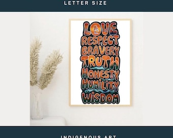 Seven Grandfather Teachings Poster Set | Indigenous Animals Watercolor ...