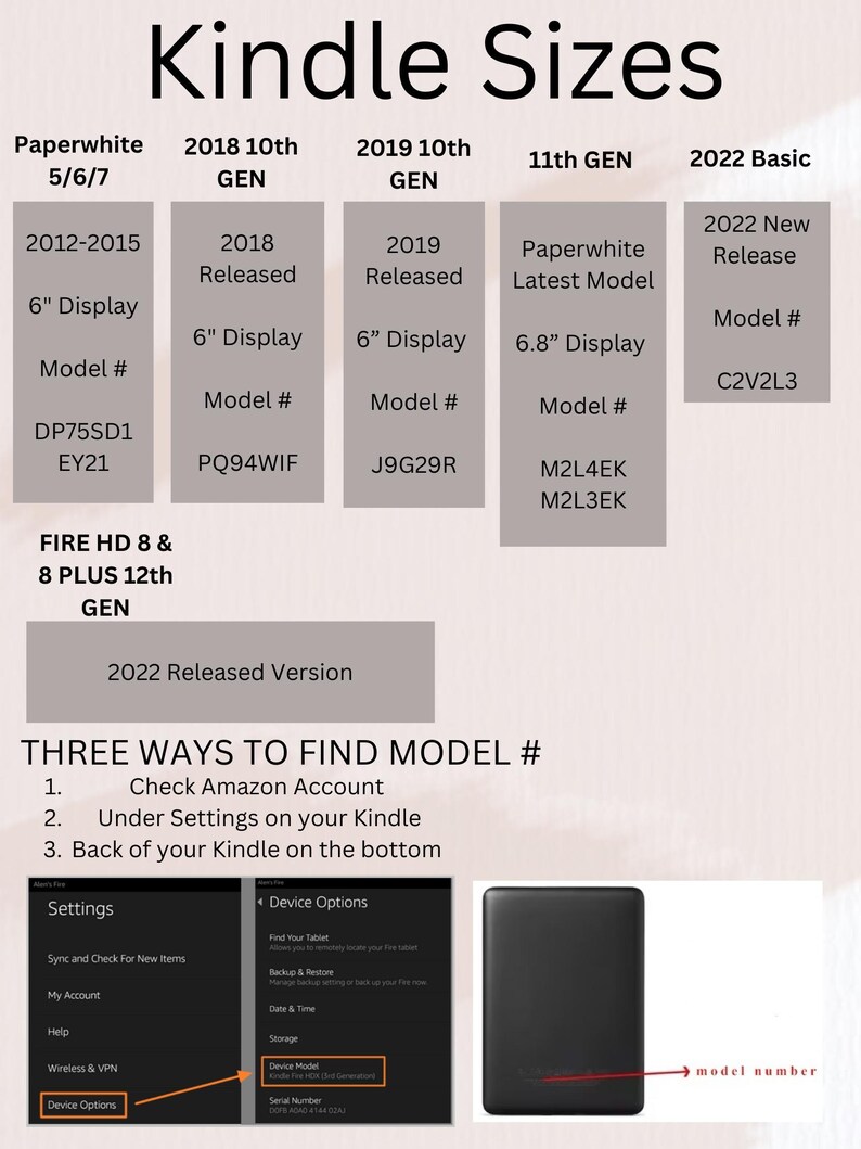 Divine Rivals Inspired Kindle Insert for Clear Case / Paperwhite ...