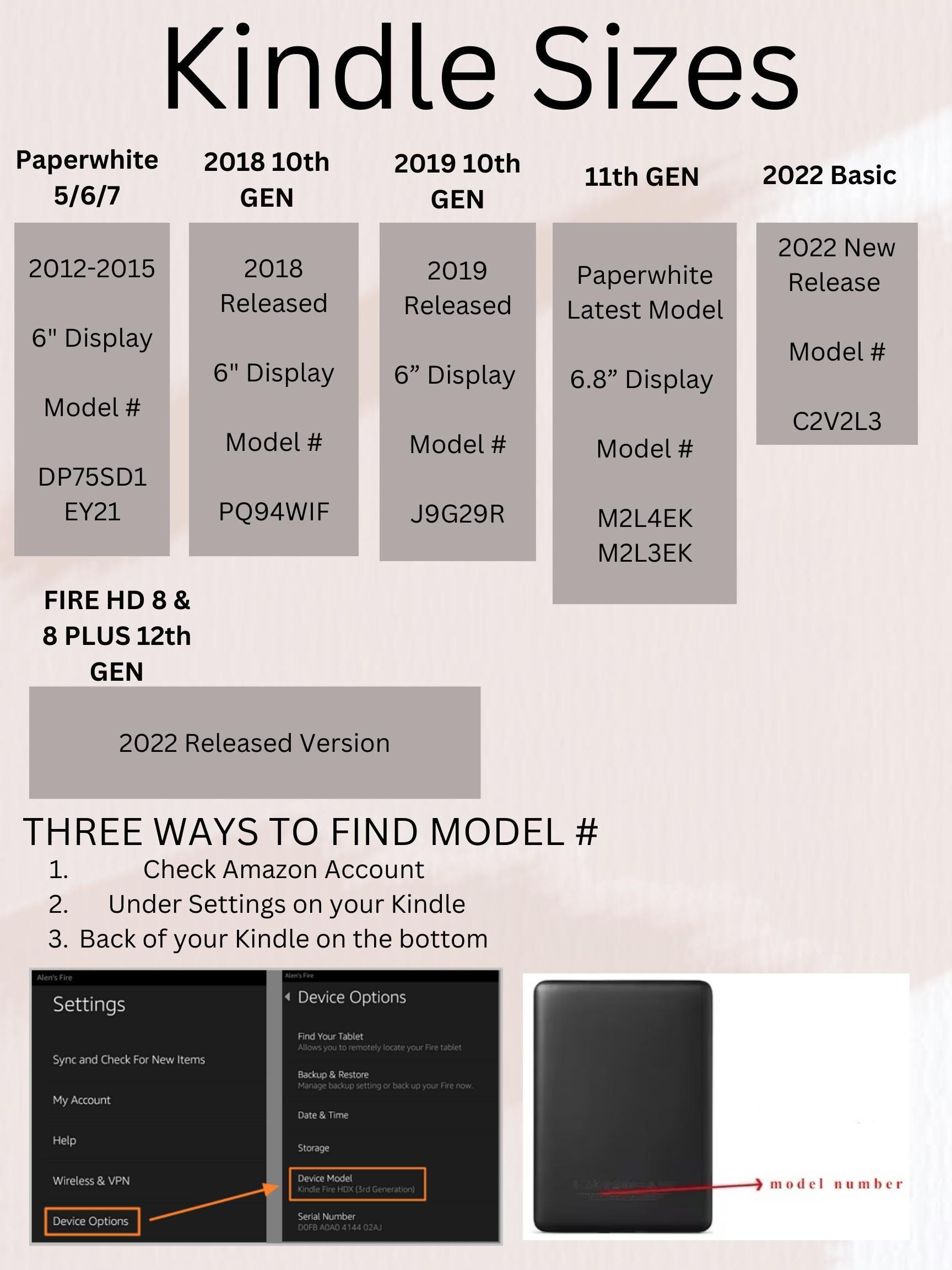 Divine Rivals Inspired Kindle Insert for Clear Case / Paperwhite ...