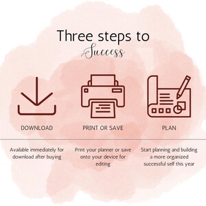 Editable Digital Planner Bundle- Daily, Weekly, Monthly, Meal Planning ...