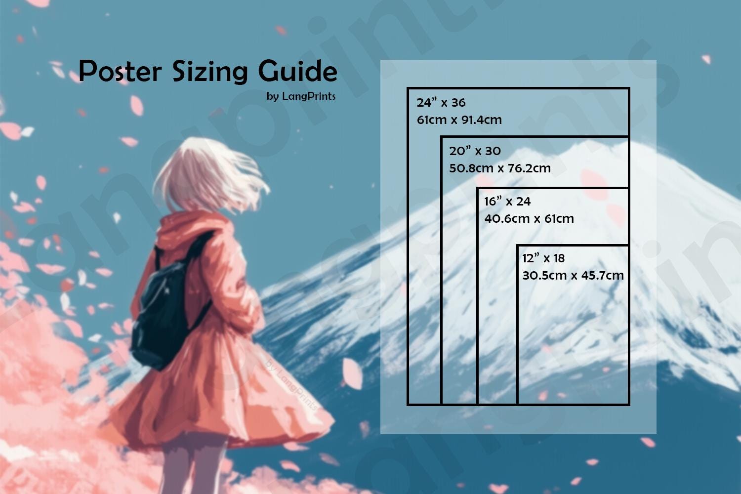 Romaji Chart for Japanese Language Learners - Matte Print Poster ...