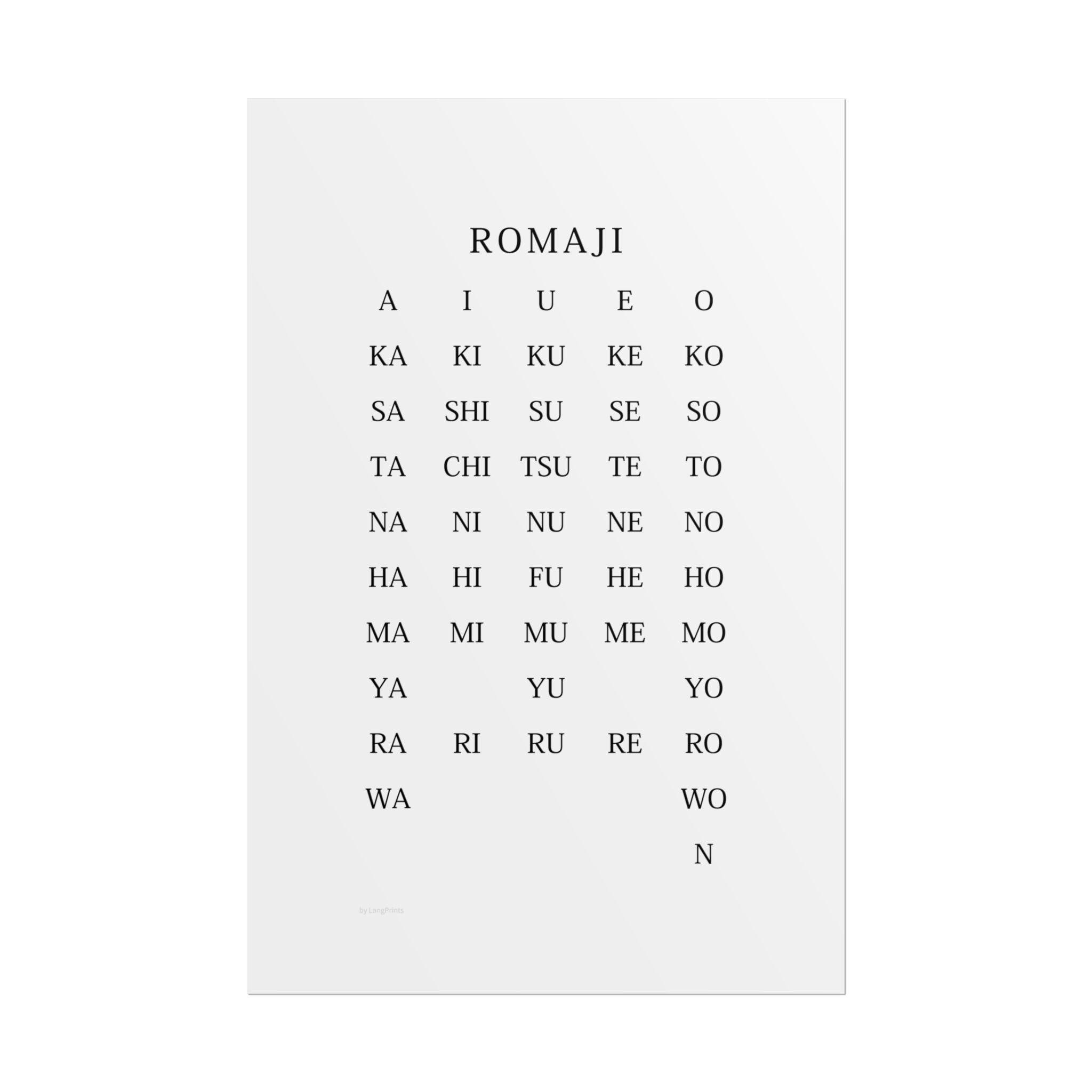 ROMAJI Chart for Japanese Language Learners - Matte Print Poster - Langprints - Etsy