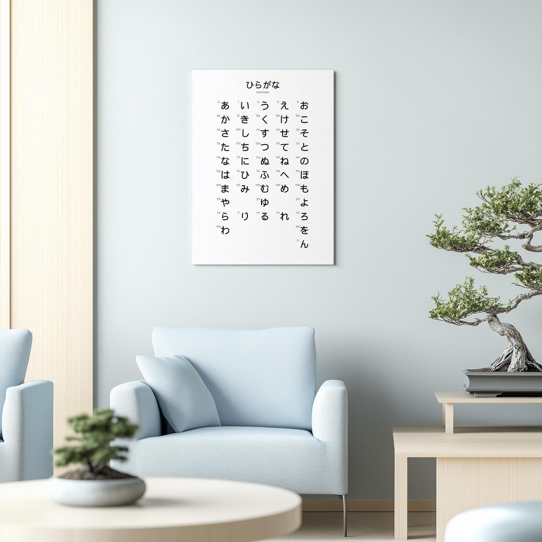 Beginner Hiragana Chart for Japanese Language Learners - Matte Print ...
