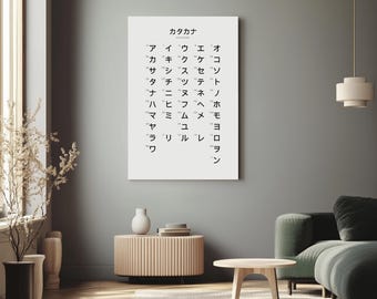 ROMAJI Chart for Japanese Language Learners - Matte Print Poster ...
