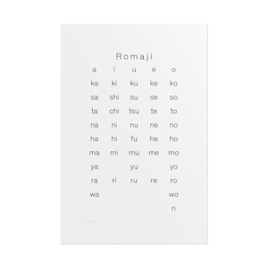 Romaji Chart for Japanese Language Learners Matte Print Poster ...