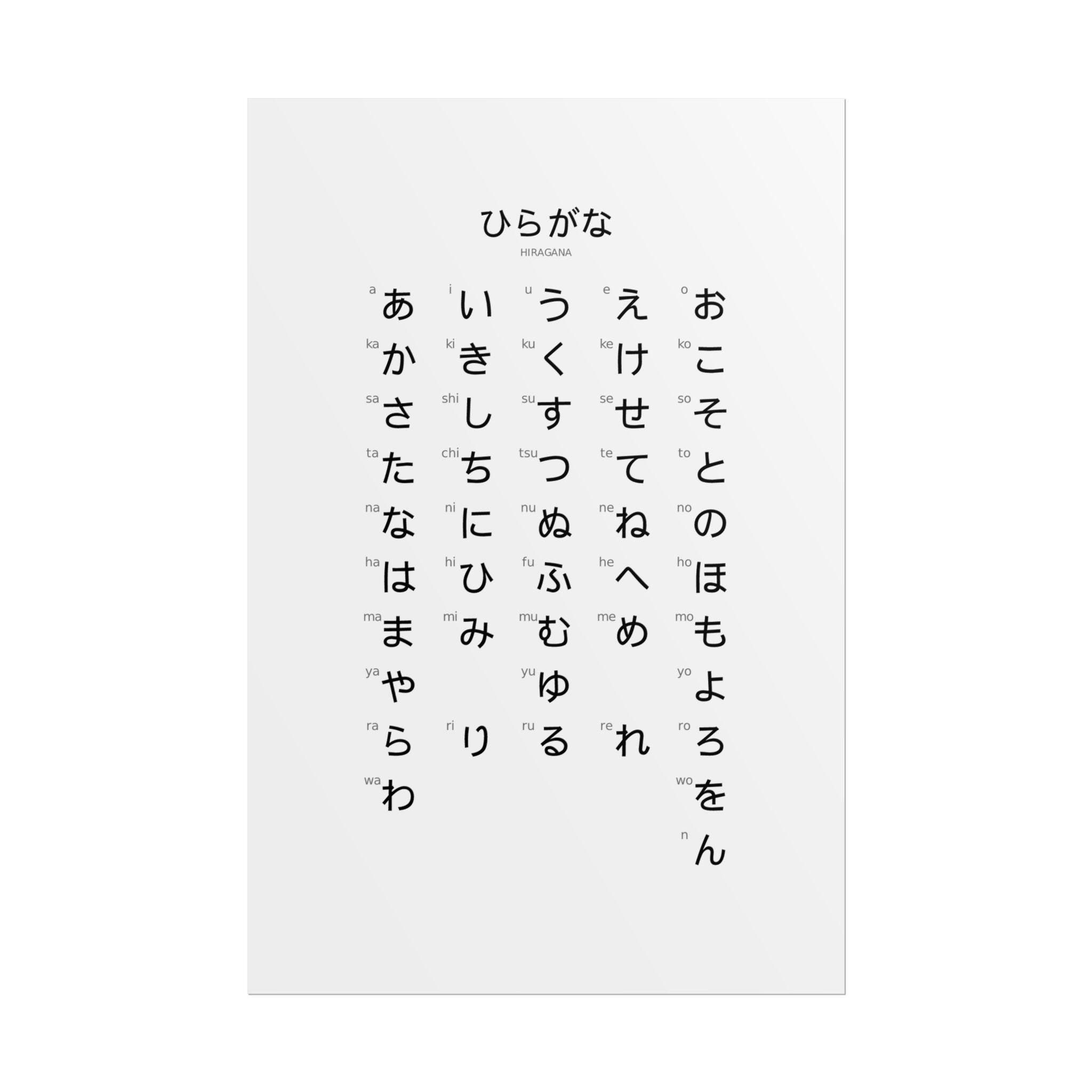 Beginner Hiragana Chart for Japanese Language Learners Matte Print ...