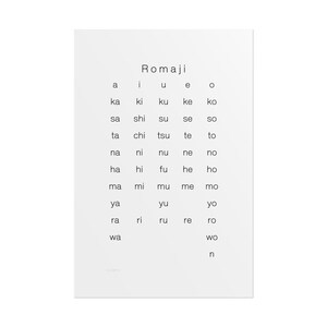 Romaji Chart for Japanese Language Learners Matte Print Poster ...