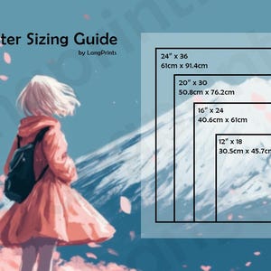 ROMAJI Chart for Japanese Language Learners - Matte Print Poster ...