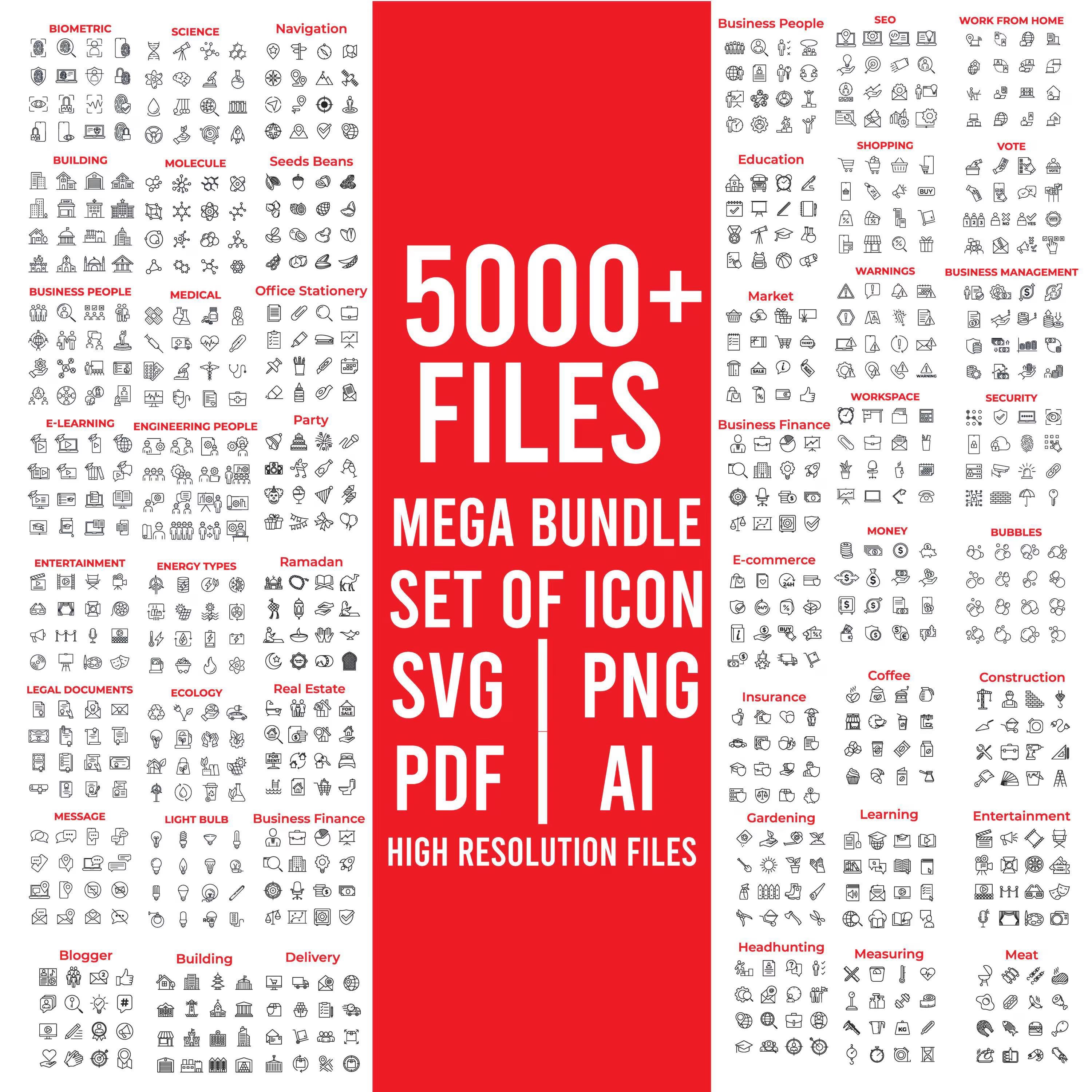 Mega Bundle of Icons Svg Png Pdf, Icons Svg Png Pdf, All Types of Icons ...