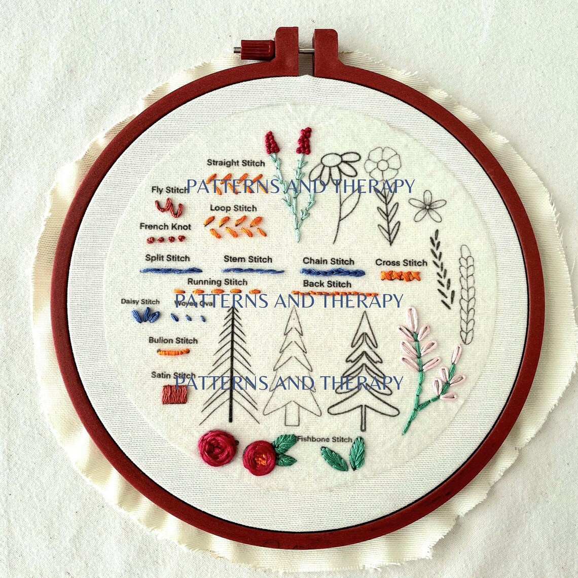 Printable Floral House Hoop Emboidery Pattern Template, Wash Away Stick ...