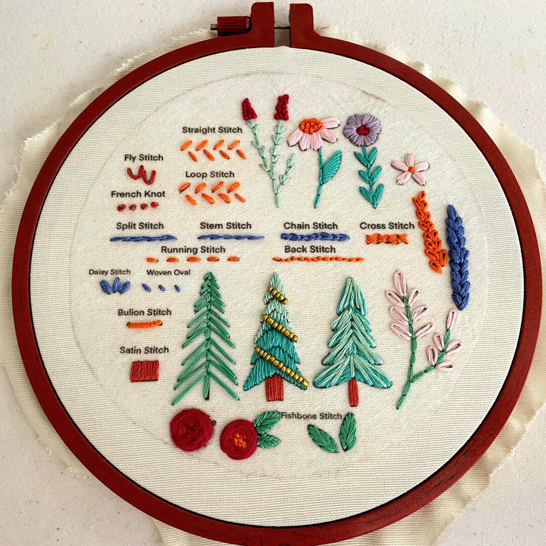 Printable Floral House Hoop Emboidery Pattern Template, Wash Away Stick ...