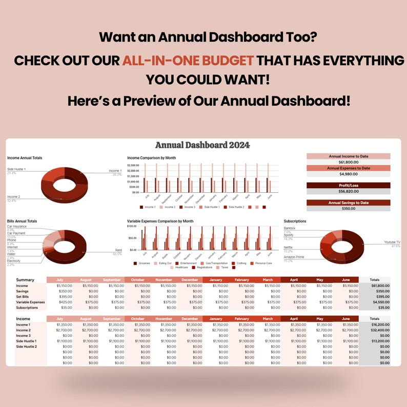 Expense Tracker, Debt Payoff Tracker, Bill Tracker, Budget Spreadsheet ...