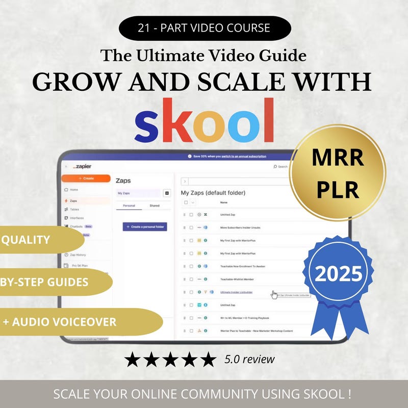 Event Template Online - Etsy