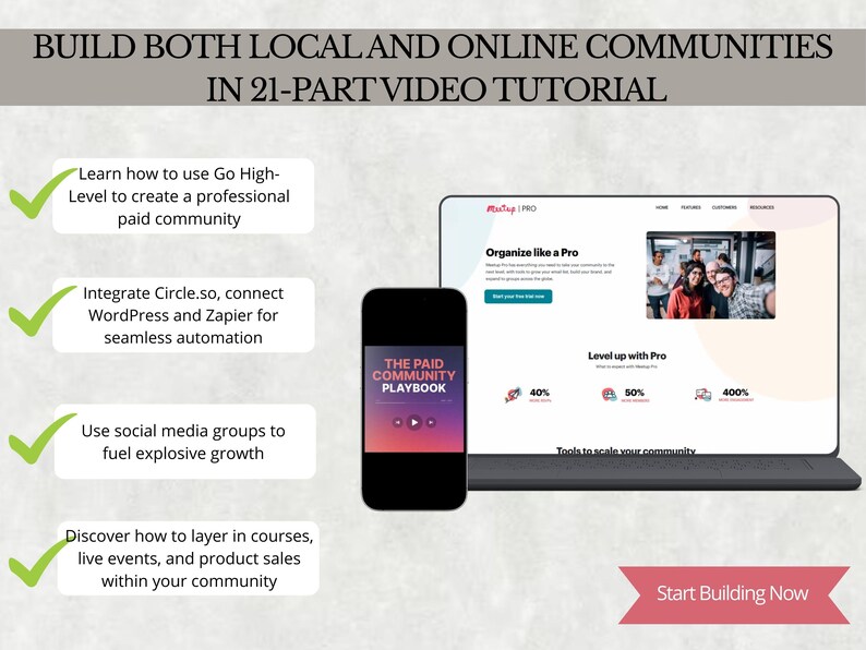 The Paid Community Playbook | Build & Grow Your Own Paid Online ...