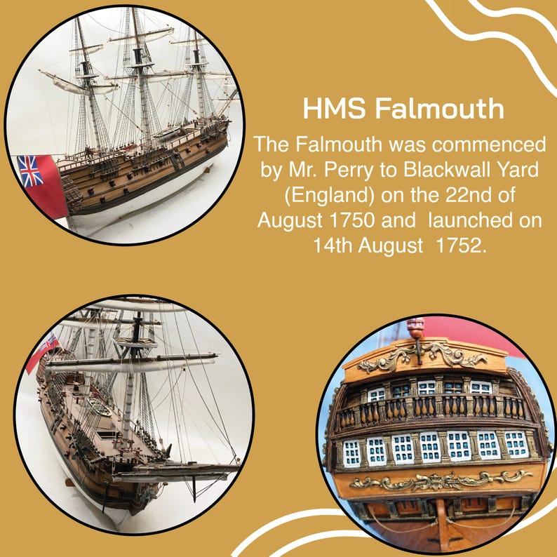 HMS Falmouth Wooden Ship Model Plans, 1:60 Scale (digital Download) - Etsy