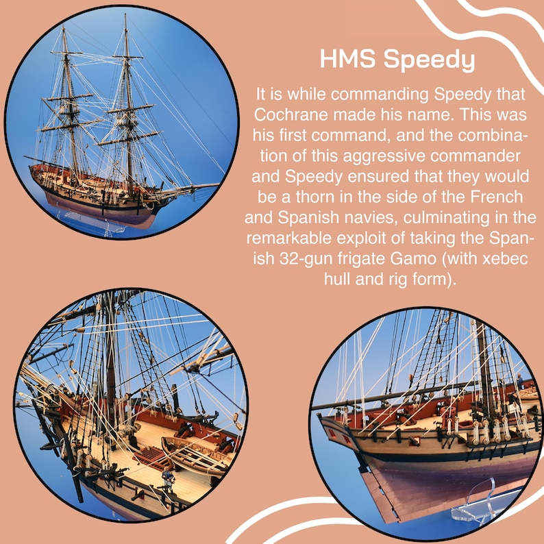 HMS Speedy Wooden Ship Model Plans, 1:60 Scale (digital Download, Laser ...