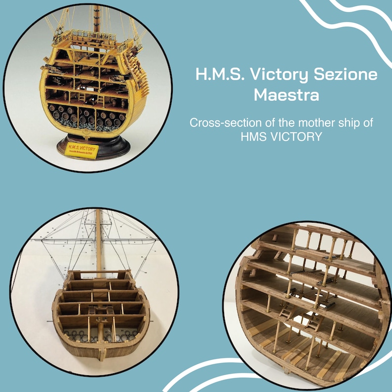 HMS Victory Sezione Maestra Model Ship Plans, 1:60 Scale (digital ...