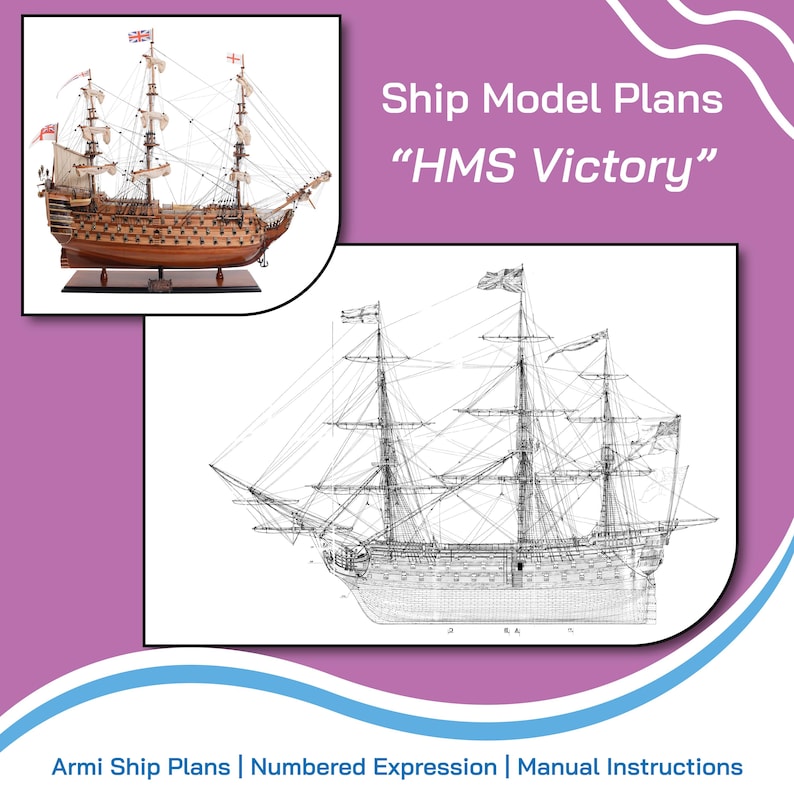 HMS Victory Wooden Ship Model Plans, 35 High-res PDF-TIF Sheets 300 Dpi ...