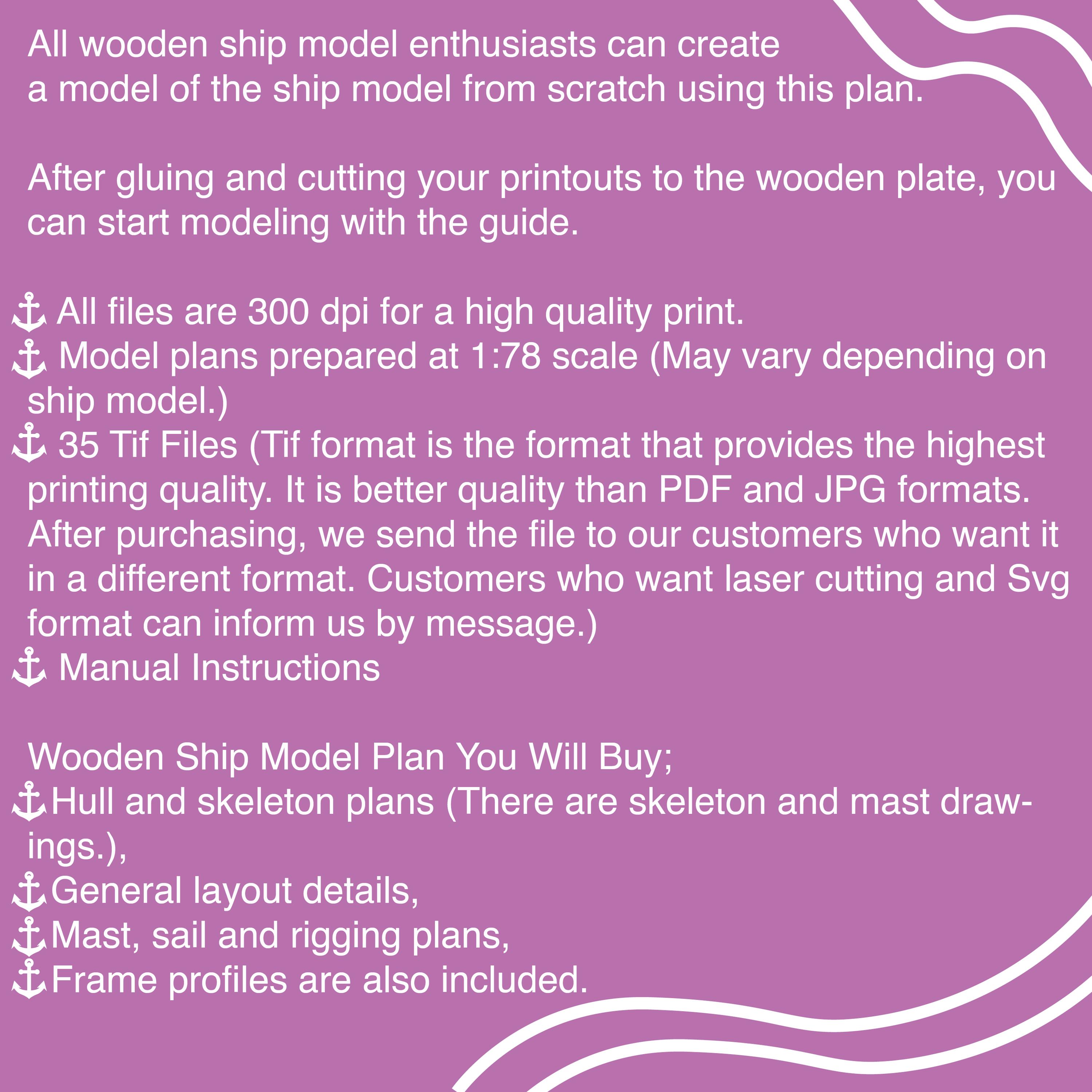 HMS Victory Wooden Ship Model Plans, 35 High-res PDF-TIF Sheets 300 Dpi ...