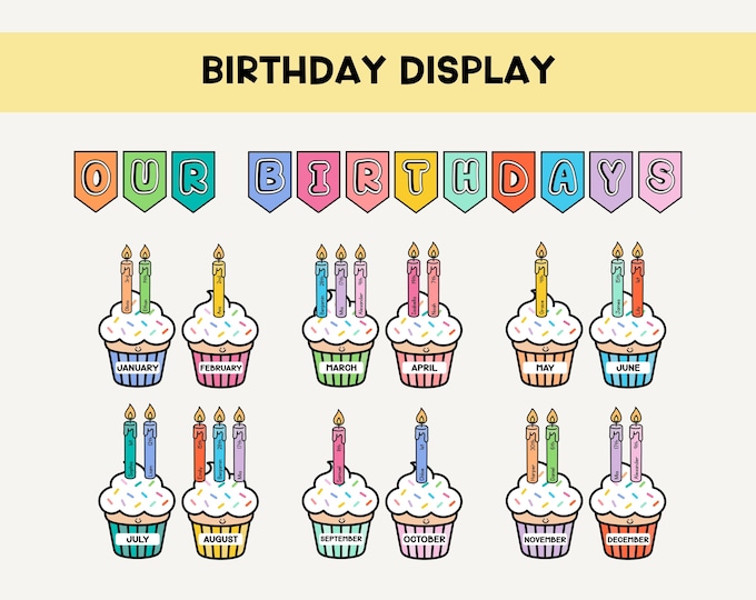 Editable Classroom Birthday Bulletin Board, Cupcake Bulletin Board ...