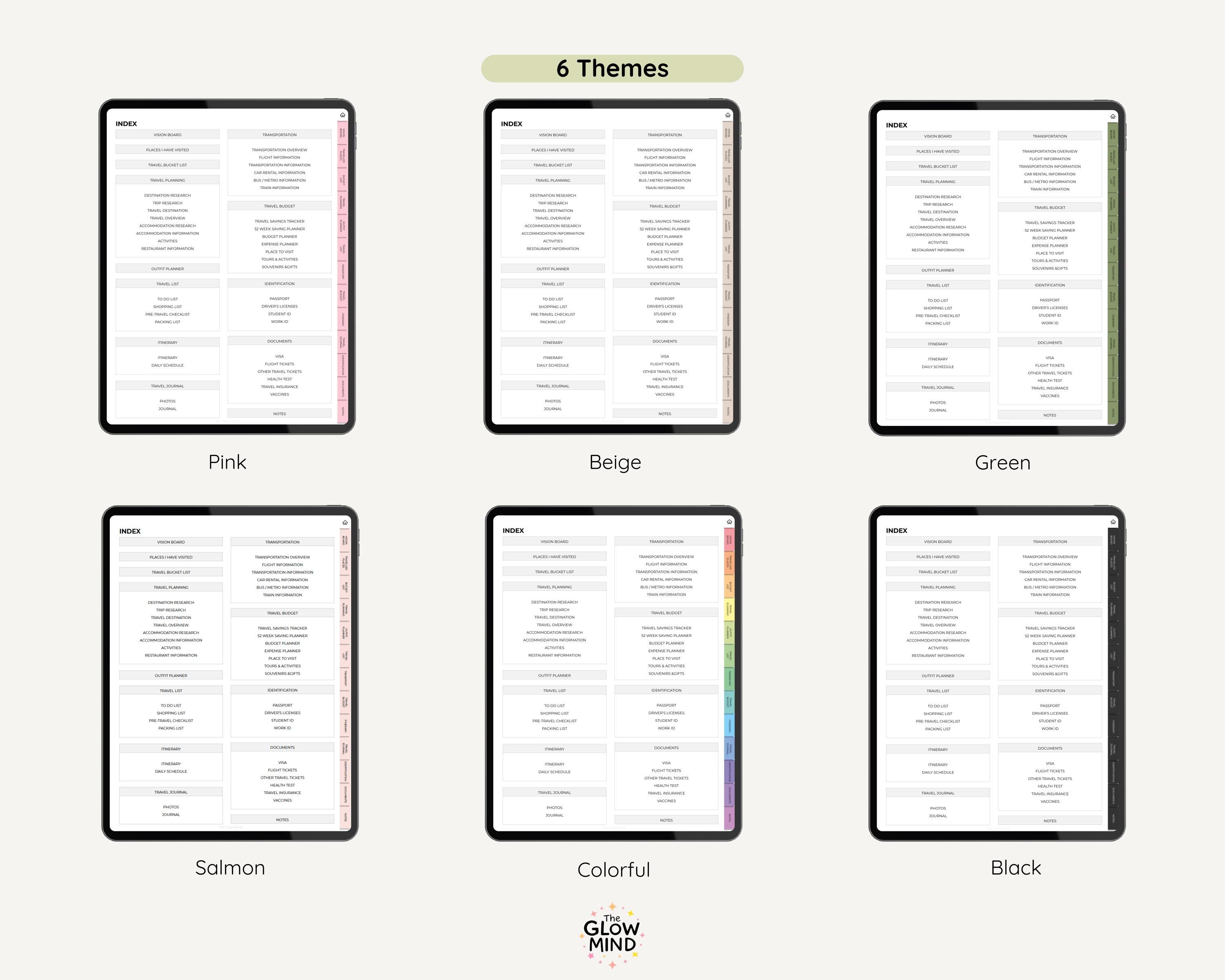 Digital Travel Planner, Organize Your Trips Budget, Ultimate Travel ...