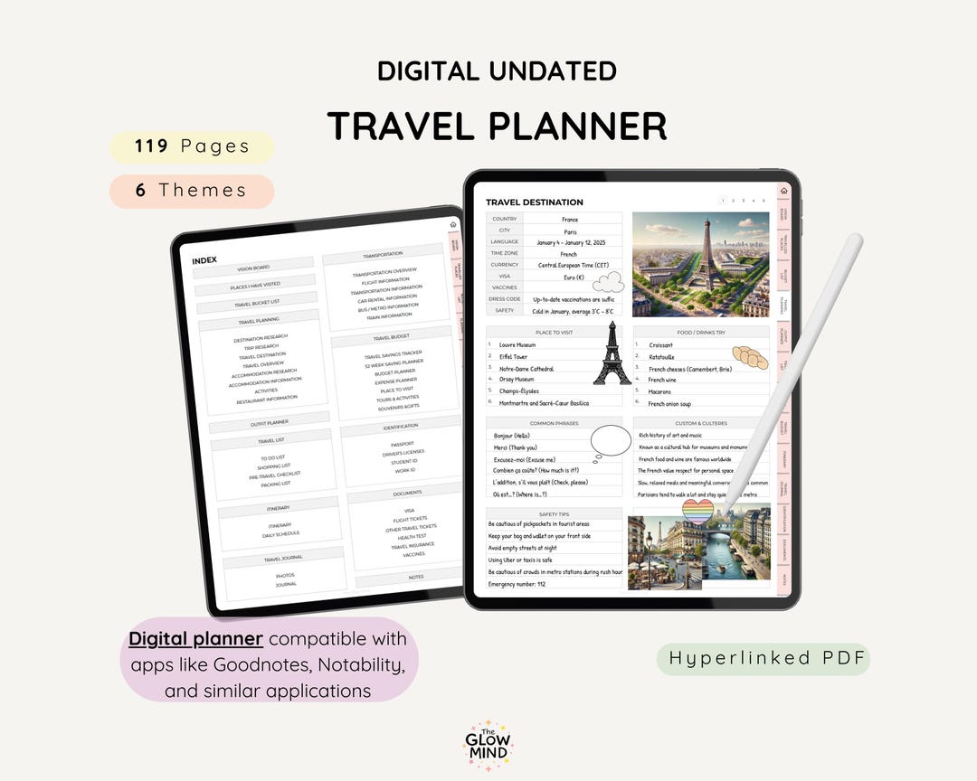Digital Travel Planner, Organize Your Trips Budget, Ultimate Travel ...