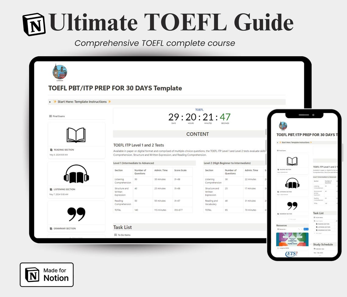 Ultimate TOEFL ITP Guide / Comprehensive TOEFL Course - Etsy