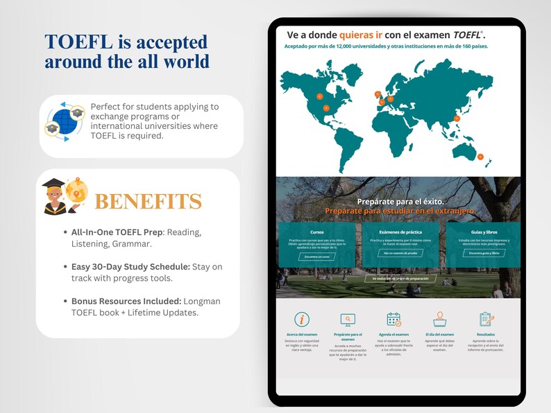 Guía de estudio completa para el examen TOEFL ITP: apruebe el examen TOEFL con éxito - Etsy México