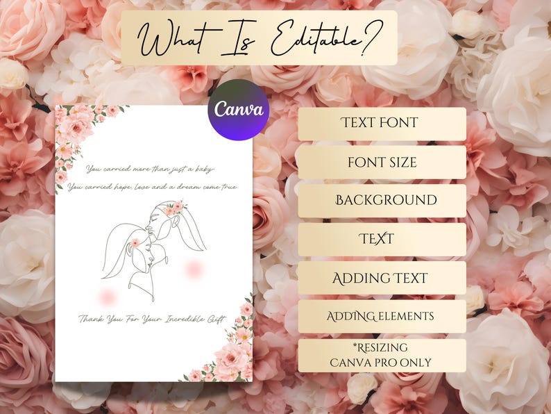 Surrogacy Thank You Card: Heartfelt Gift for Surrogate Mother ...